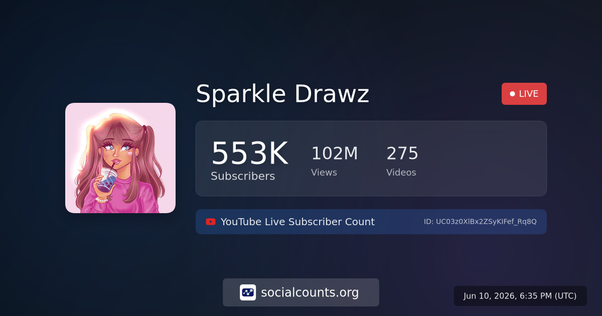Sparkle Drawz - YouTube Live Subscriber Count - SocialCounts.org