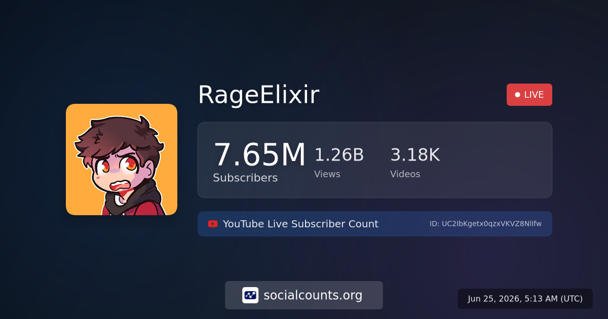 RageElixir - YouTube Live Subscriber Count - SocialCounts.org