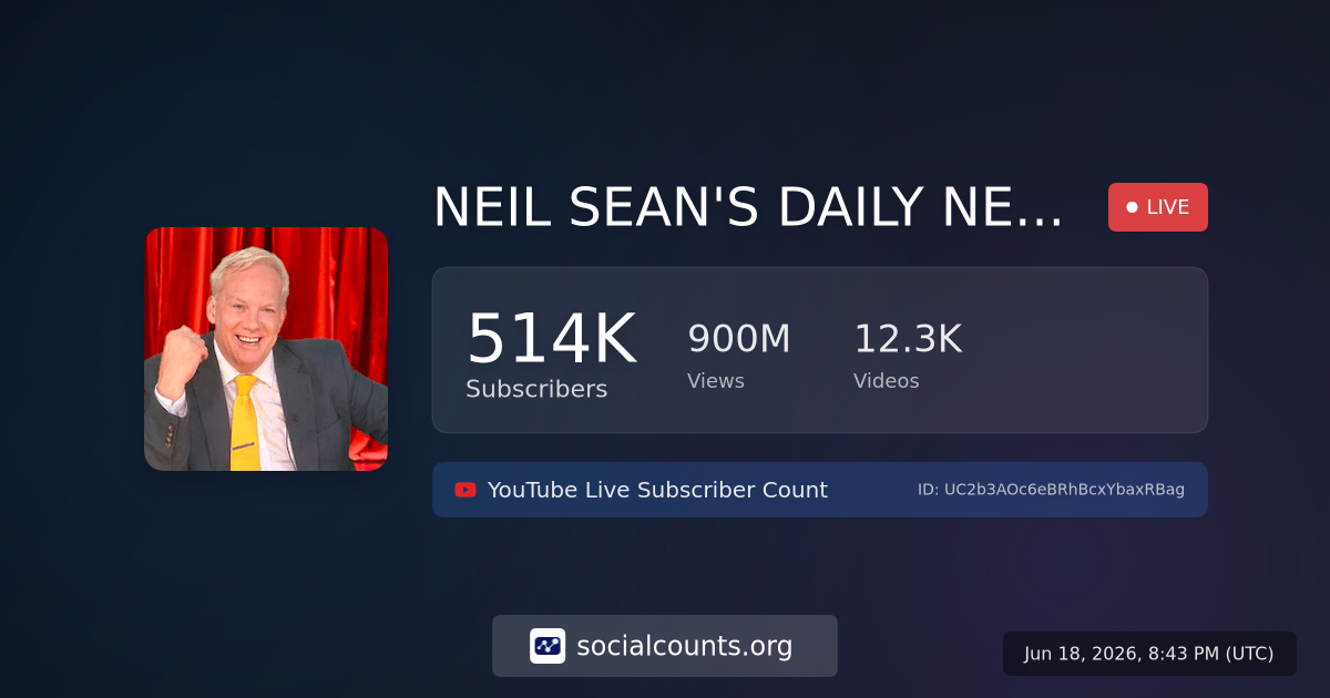 NEIL SEAN'S DAILY NEWS HEADLINES - YouTube Live Subscriber Count ...