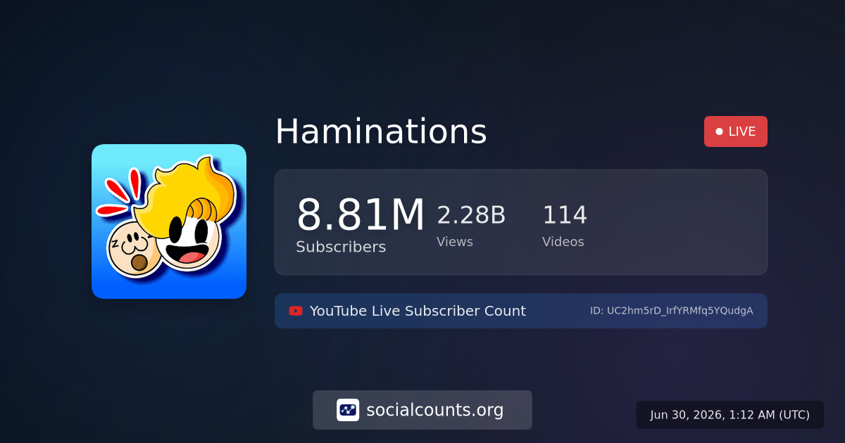 Haminations - YouTube Live Subscriber Count - SocialCounts.org