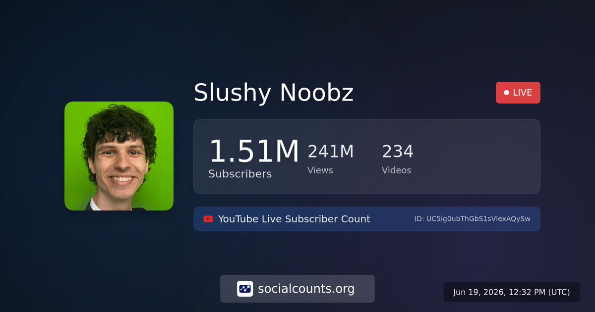 Slushy Noobz - YouTube Live Subscriber Count - SocialCounts.org