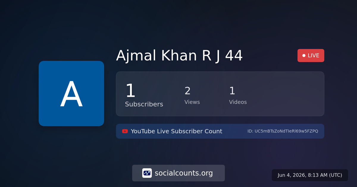 Ajmal Khan R J 44 - YouTube Live Subscriber Count - SocialCounts.org