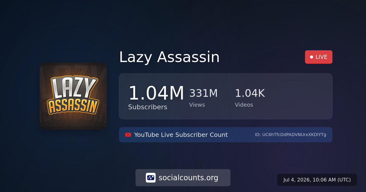 Lazy Assassin - YouTube Live Subscriber Count - SocialCounts.org