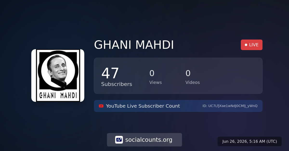 GHANI MAHDI - YouTube Live Subscriber Count - SocialCounts.org