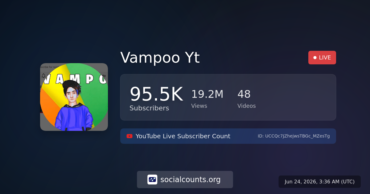 Vampoo Yt - YouTube Live Subscriber Count - SocialCounts.org