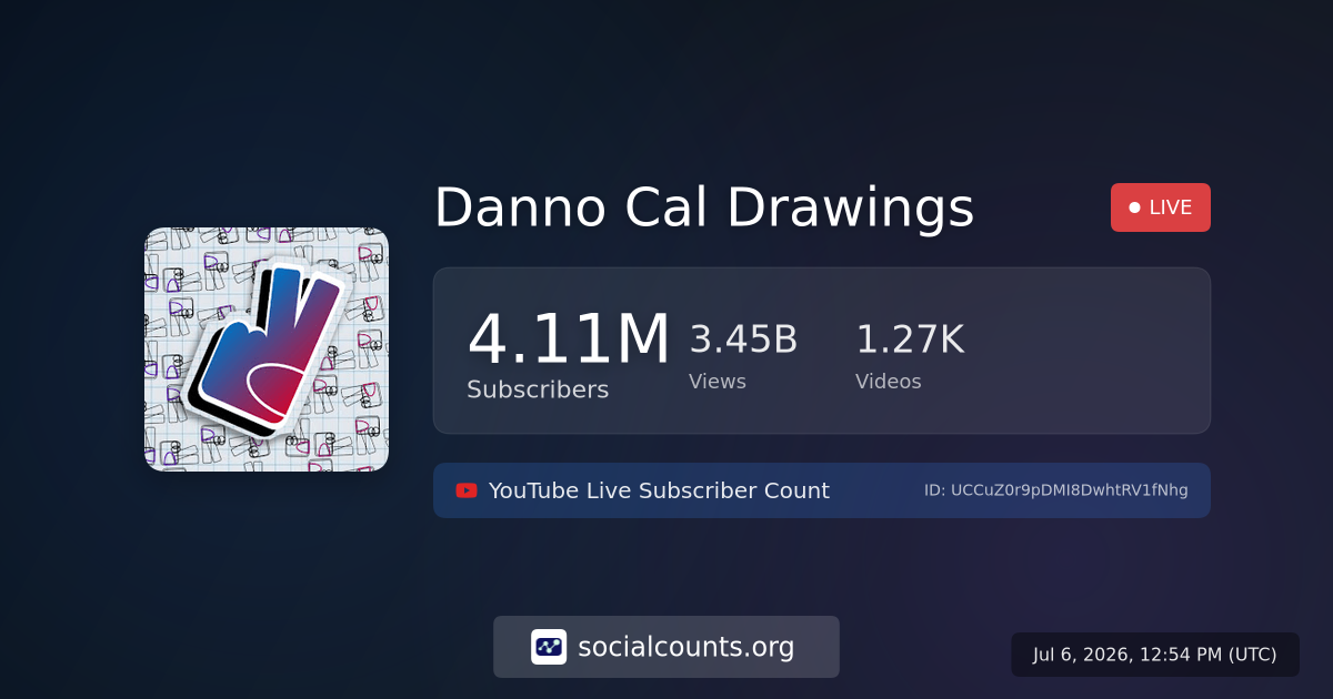 Danno Cal Drawings - YouTube Live Subscriber Count - SocialCounts.org