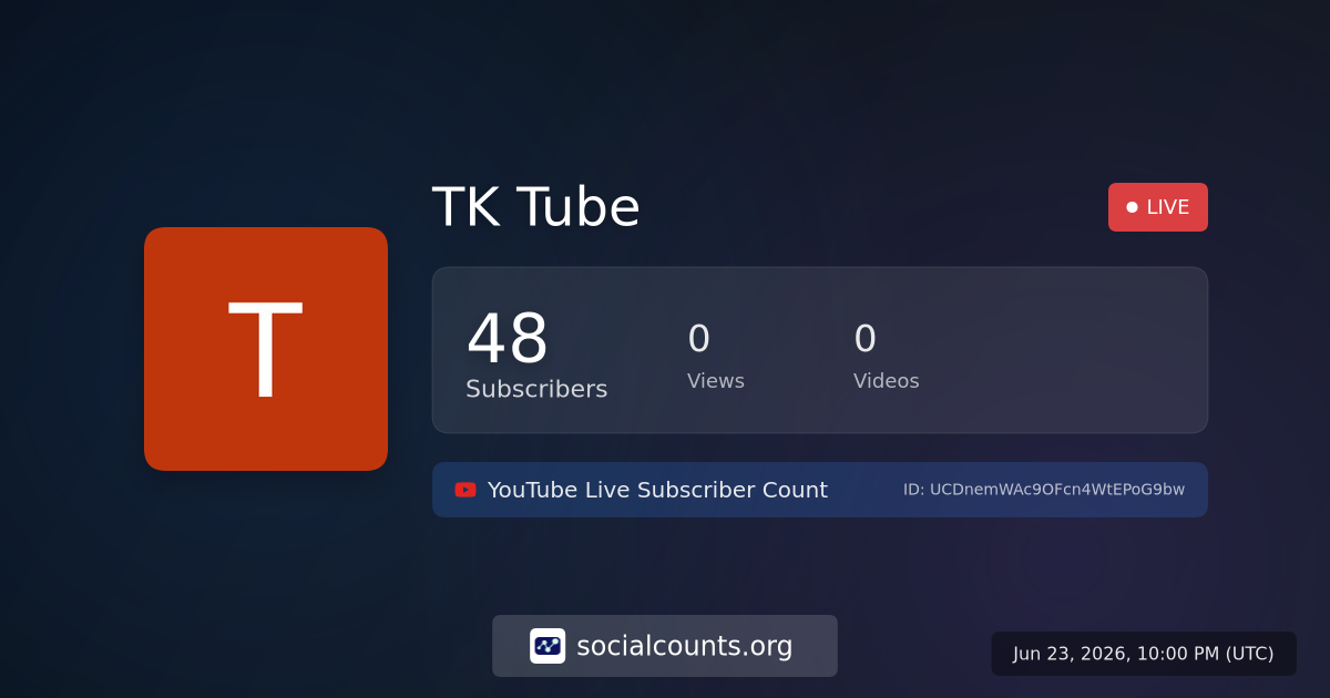 TK Tube - YouTube Live Subscriber Count - SocialCounts.org