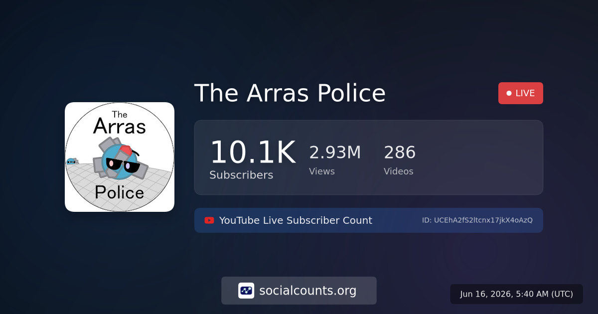 The Arras Police - YouTube Live Subscriber Count - SocialCounts.org