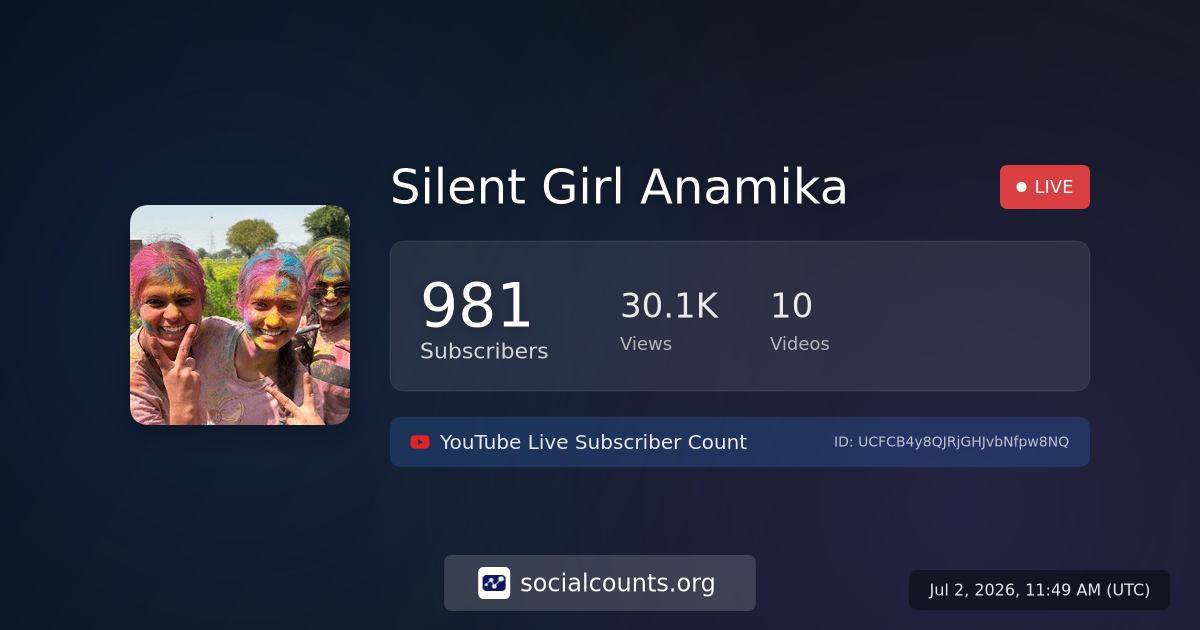 Silent Girl Anamika - YouTube Live Subscriber Count - SocialCounts.org