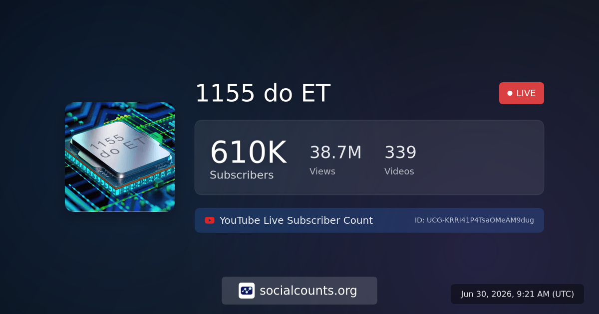 1155-do-et-youtube-live-subscriber-count-socialcounts
