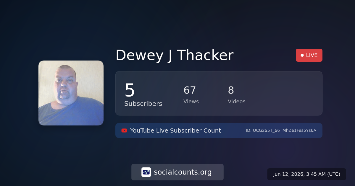 Dewey J Thacker - YouTube Live Subscriber Count - SocialCounts.org