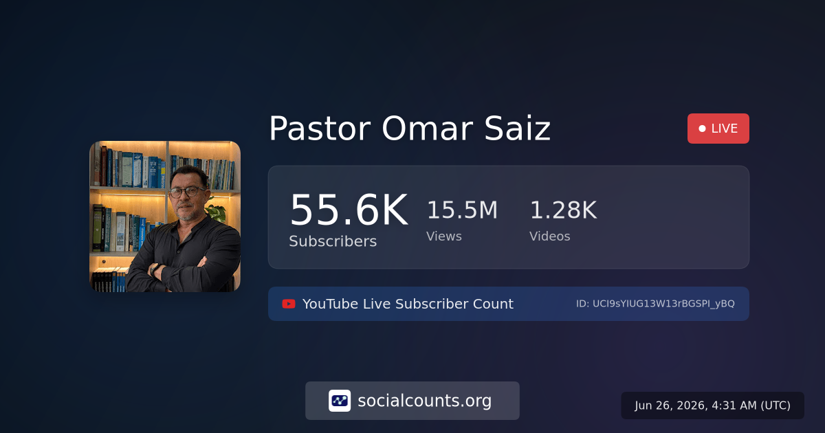 Pastor Omar Saiz - YouTube Live Subscriber Count - SocialCounts.org