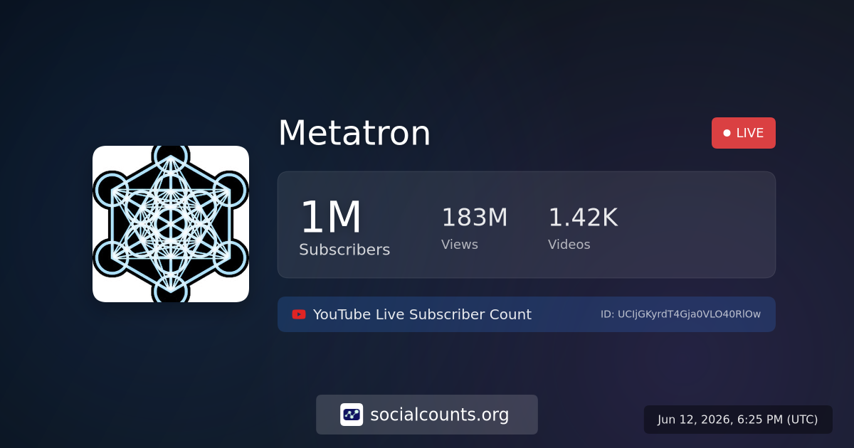 Metatron - YouTube Live Subscriber Count - SocialCounts.org