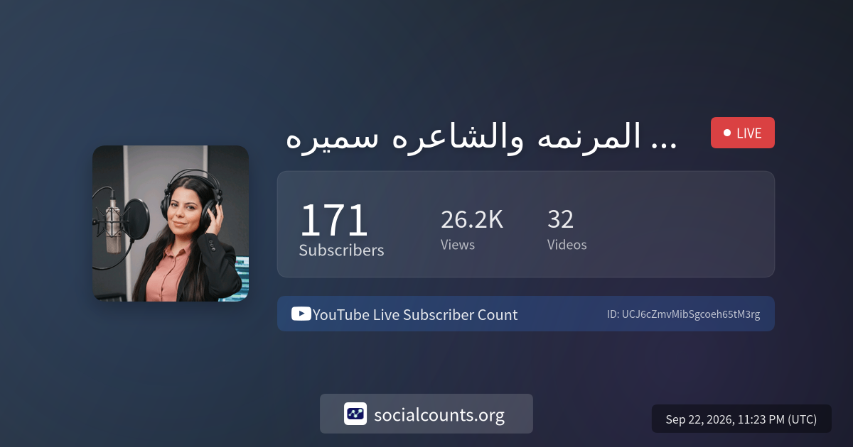 المرنمه والشاعره سميره عبده Youtube Live Subscriber Count