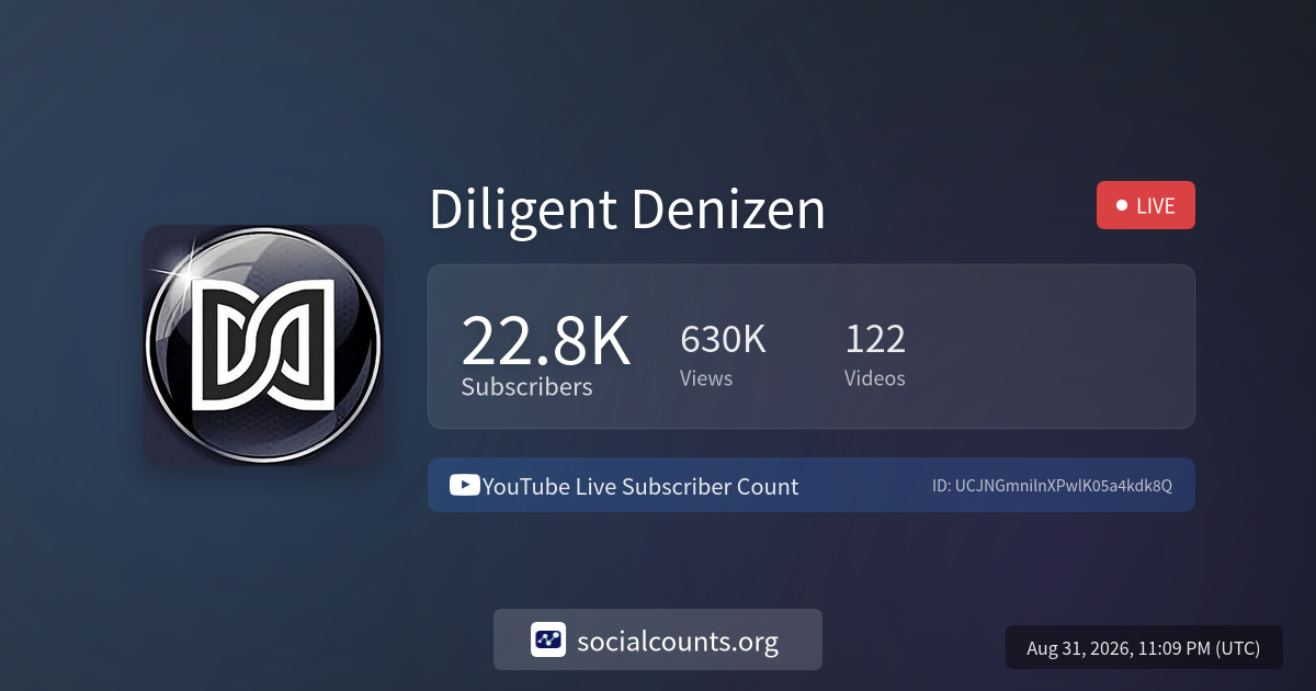 Diligent Denizen Youtube Live Subscriber Count