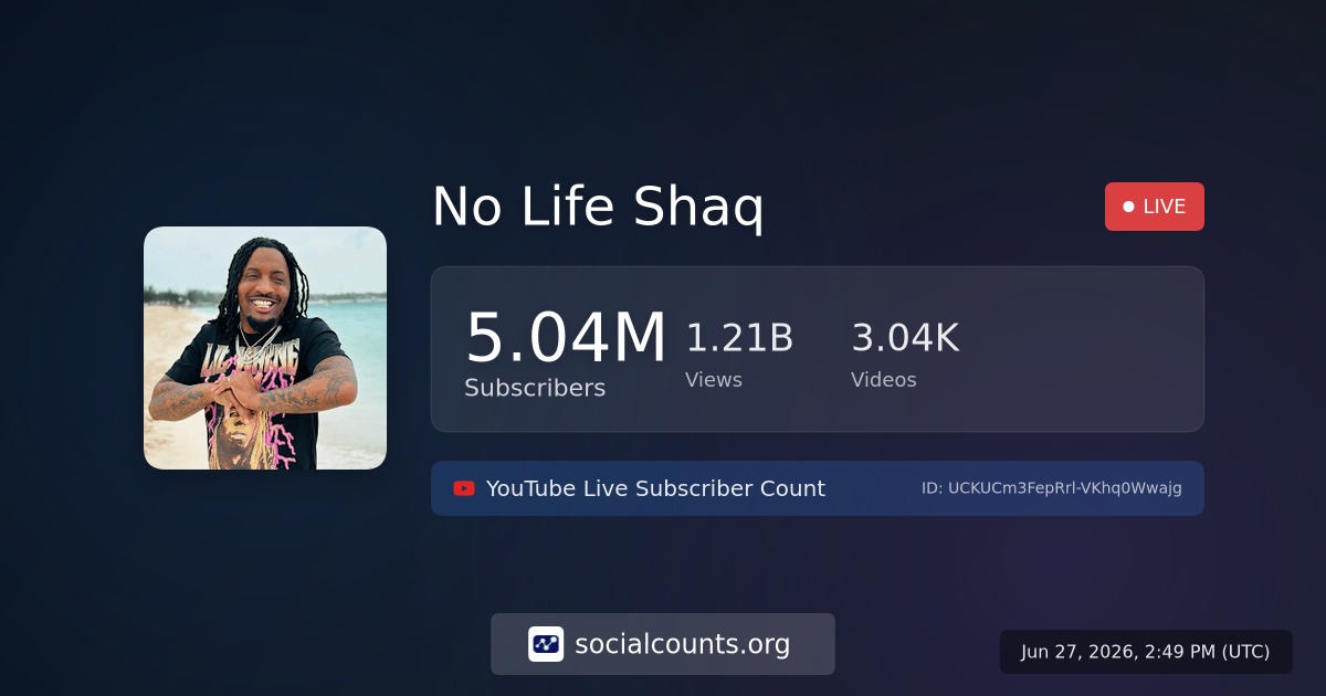 No Life Shaq - YouTube Live Subscriber Count - SocialCounts.org