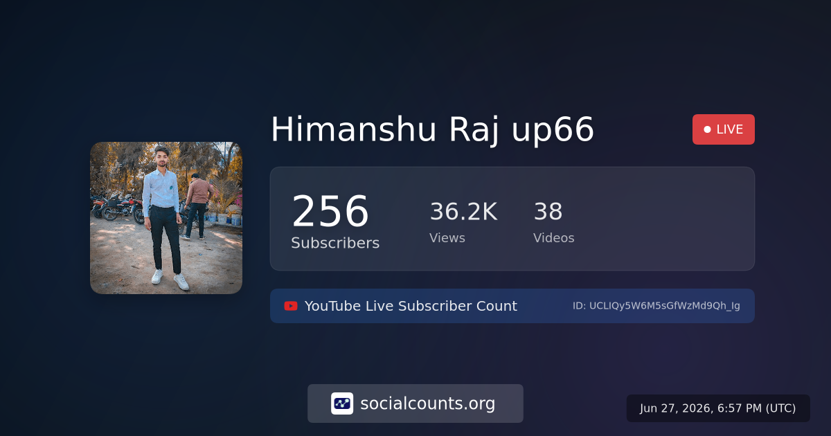Himanshu Raj up66 - YouTube Live Subscriber Count - SocialCounts.org
