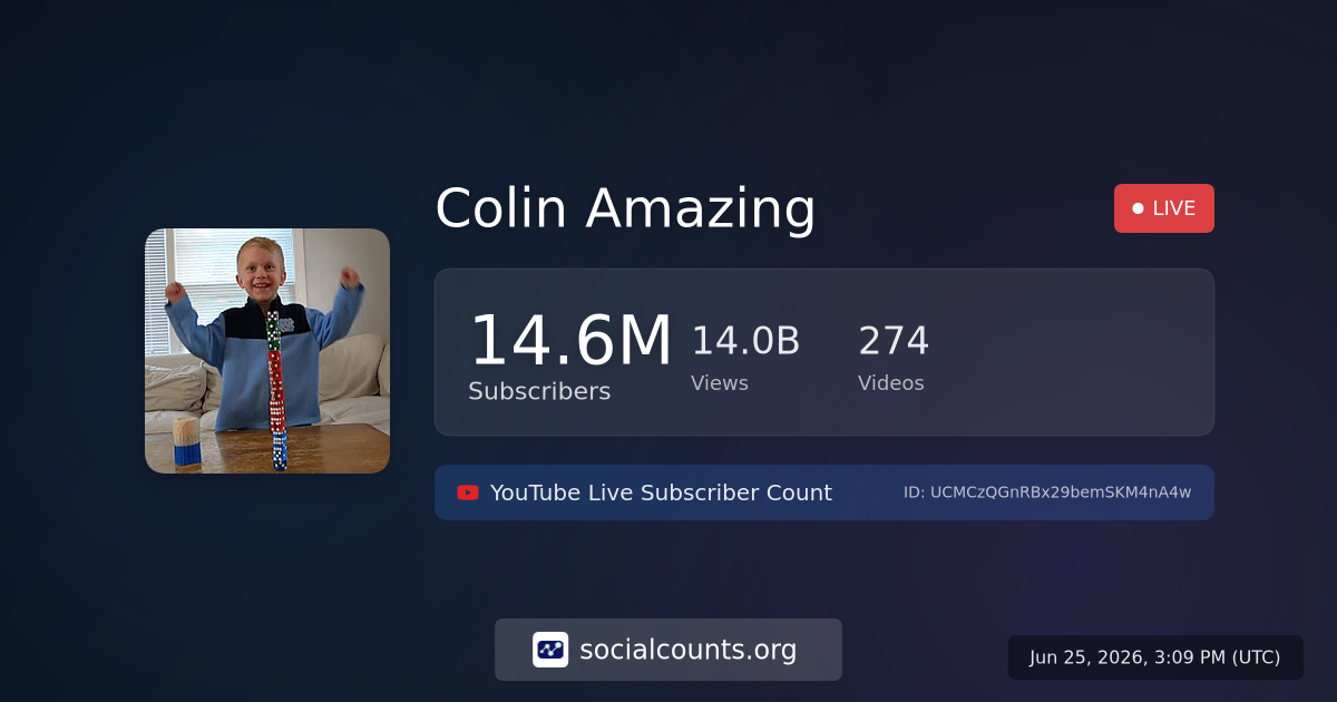 Colin Amazing - YouTube Live Subscriber Count - SocialCounts.org