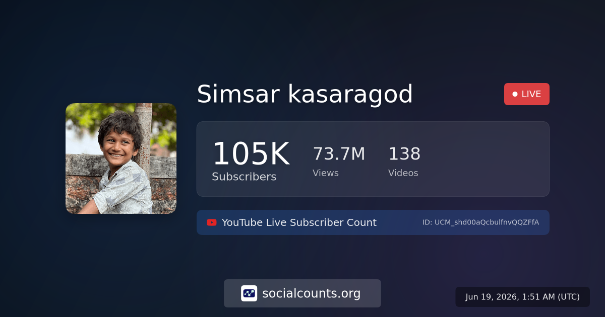 Simsar kasaragod - YouTube Live Subscriber Count - SocialCounts.org