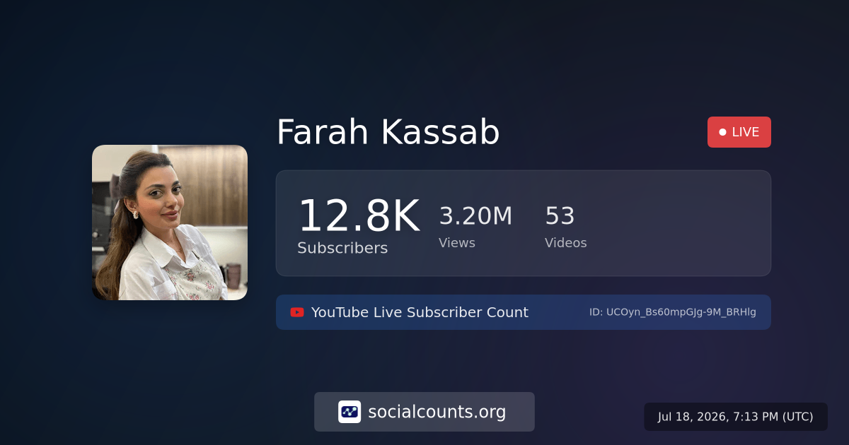 Farah Kassab - YouTube Live Subscriber Count - SocialCounts.org