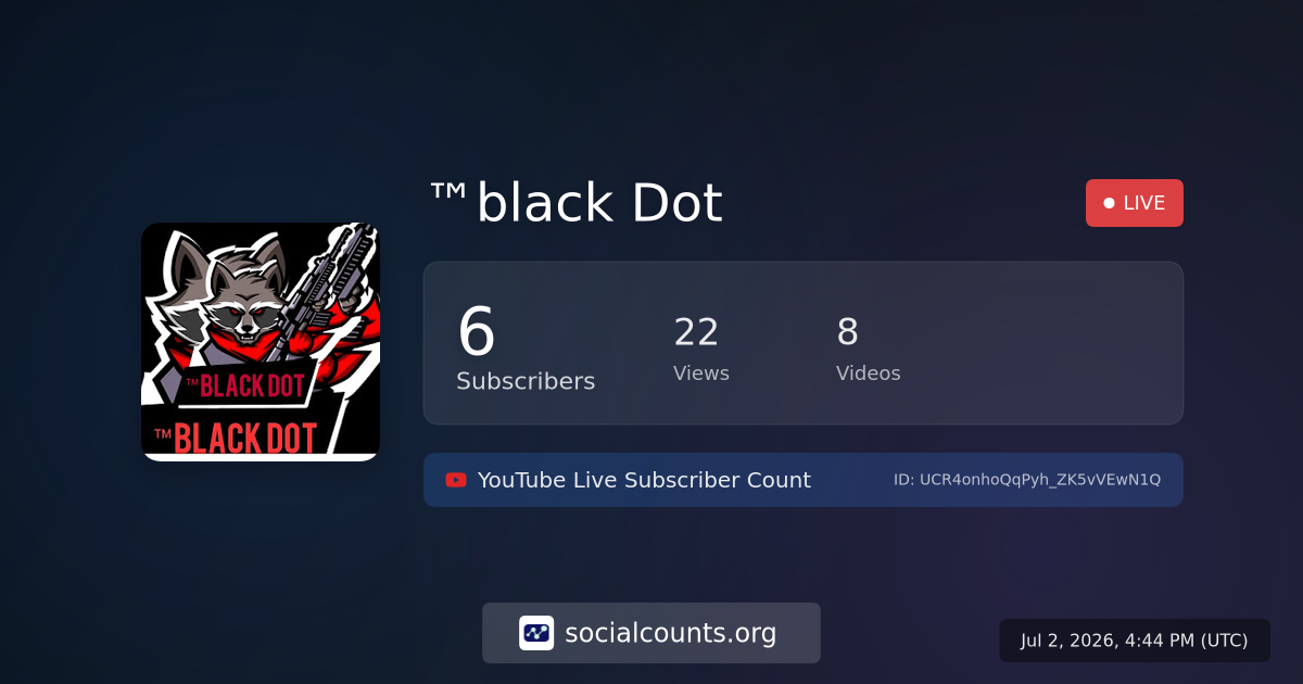 ™black Dot - YouTube Live Subscriber Count - SocialCounts.org