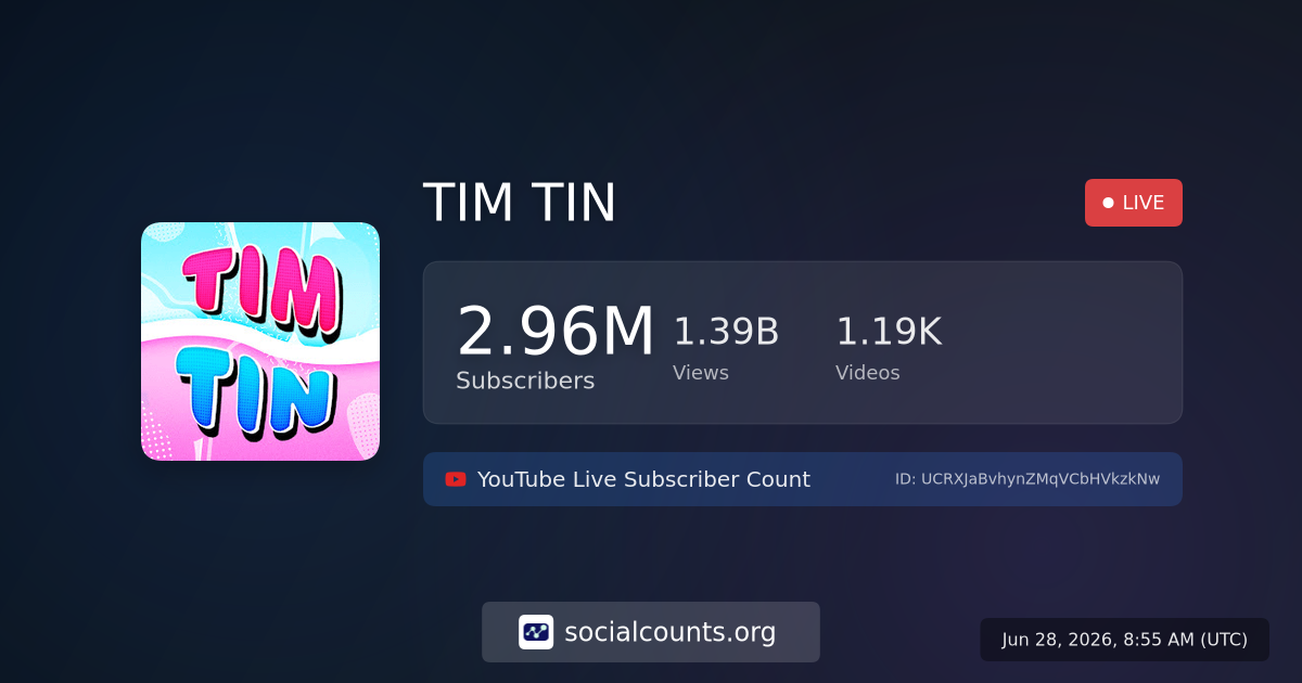 TIM TIN - YouTube Live Subscriber Count - SocialCounts.org