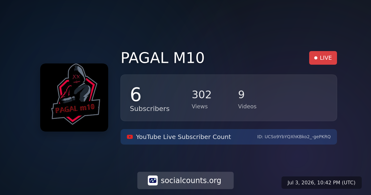 PAGAL M10 - YouTube Live Subscriber Count - SocialCounts.org