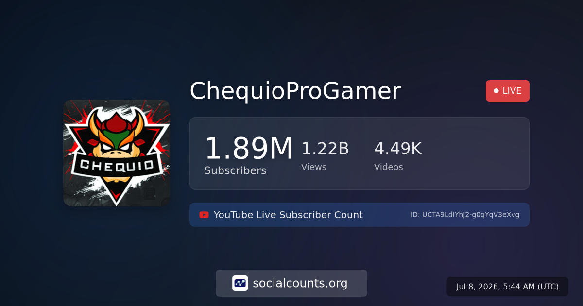 ChequioProGamer - YouTube Live Subscriber Count - SocialCounts.org