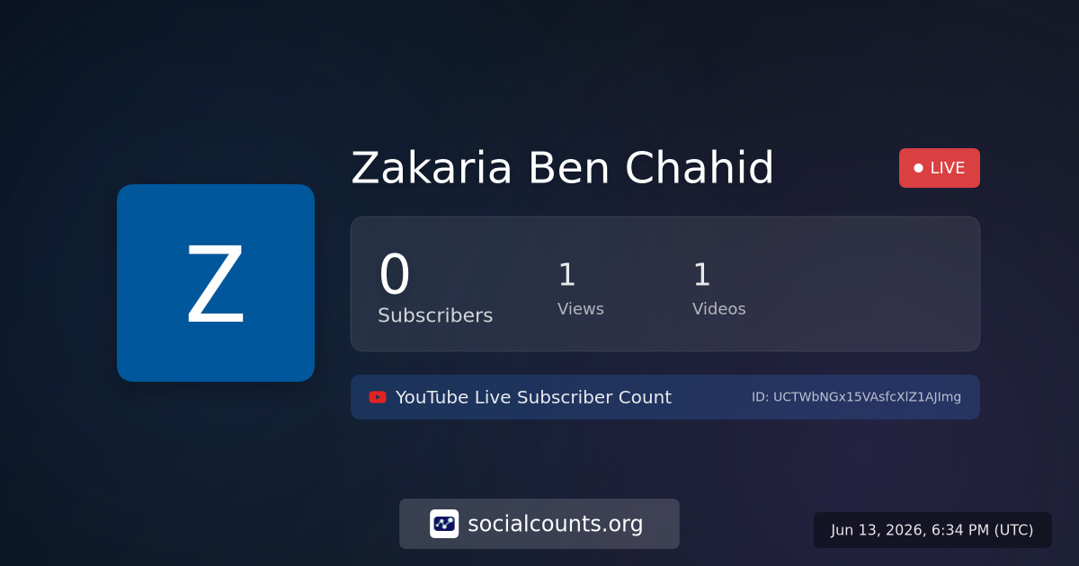 Zakaria Ben Chahid - YouTube Live Subscriber Count - SocialCounts.org
