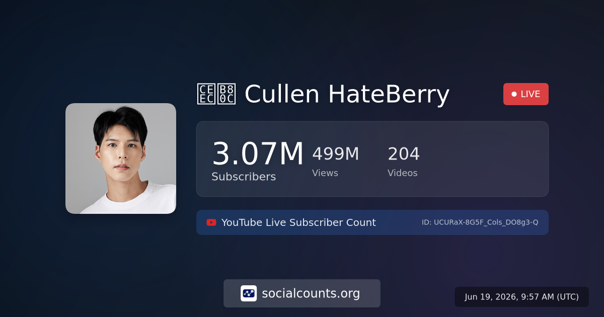 컬렌 Cullen HateBerry - YouTube Live Subscriber Count - SocialCounts.org
