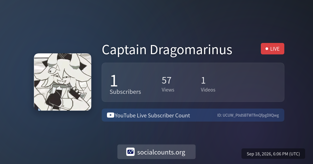 Captain Dragomarinus Youtube Live Subscriber Count