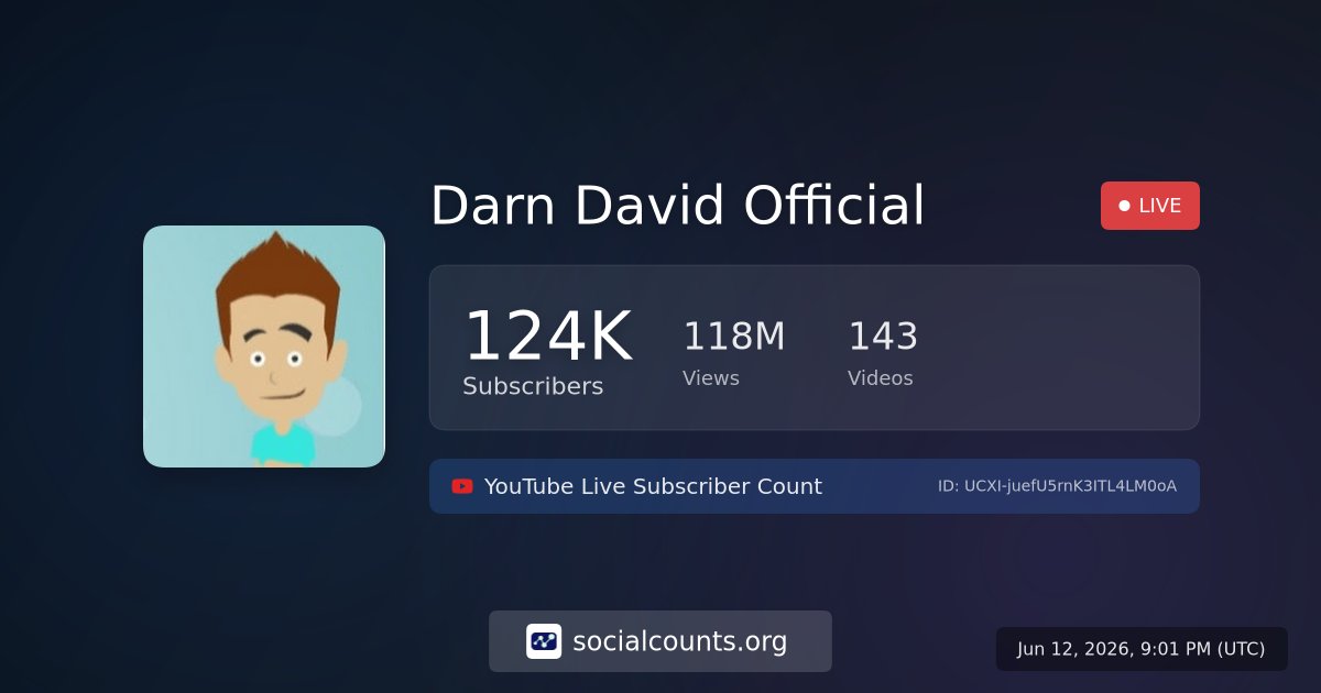 Darn David Official - YouTube Live Subscriber Count - SocialCounts.org