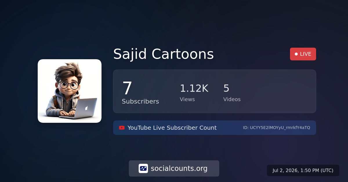 Sajid Cartoons - YouTube Live Subscriber Count - SocialCounts.org