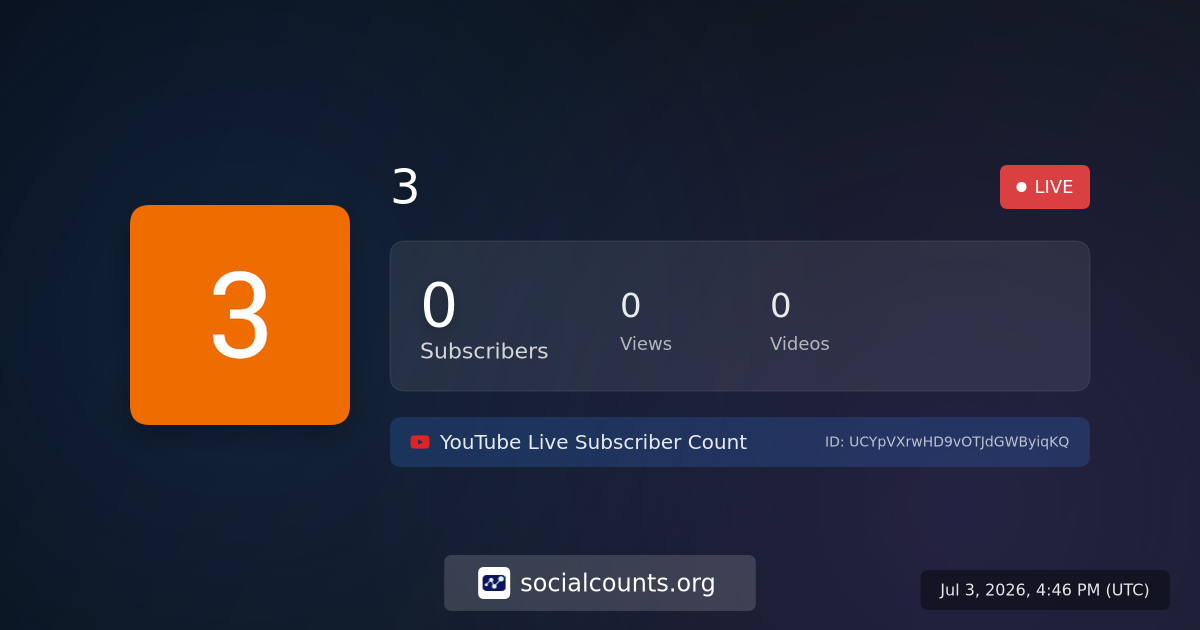 3 - YouTube Live Subscriber Count - SocialCounts.org