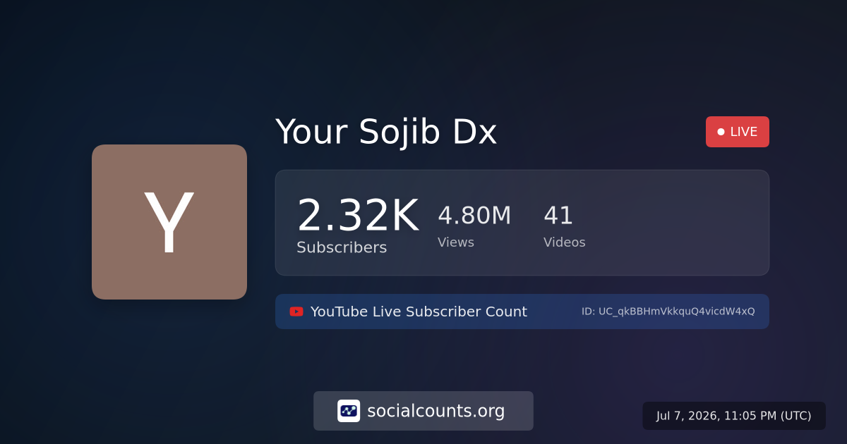 Your Sojib Dx - YouTube Live Subscriber Count - SocialCounts.org