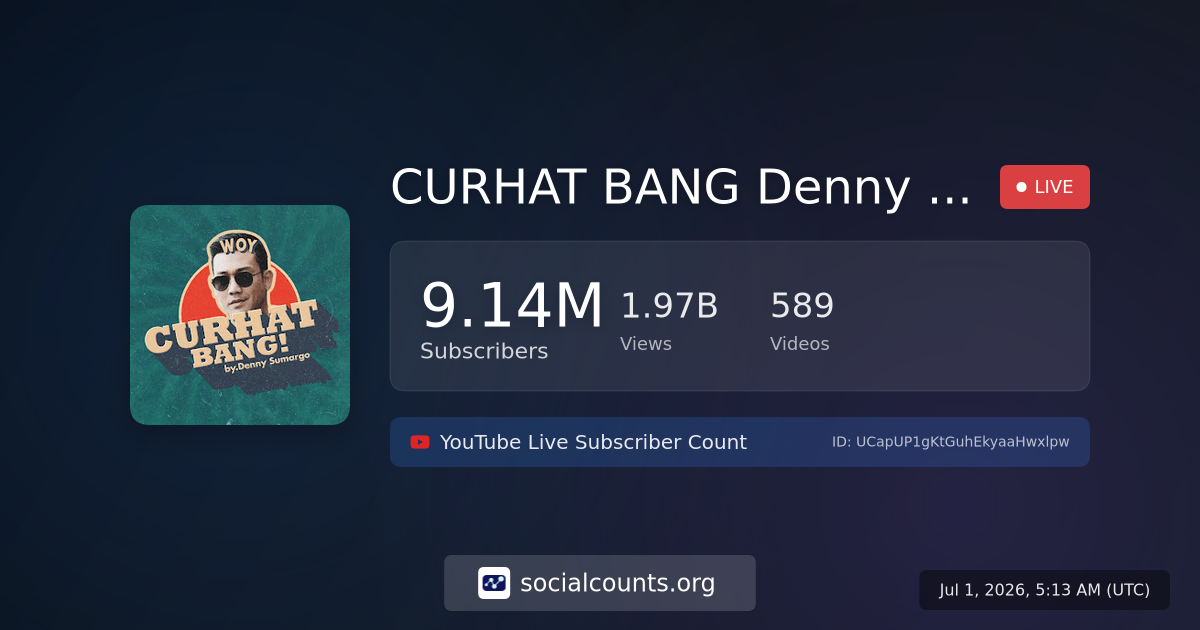 CURHAT BANG Denny Sumargo - YouTube Live Subscriber Count ...