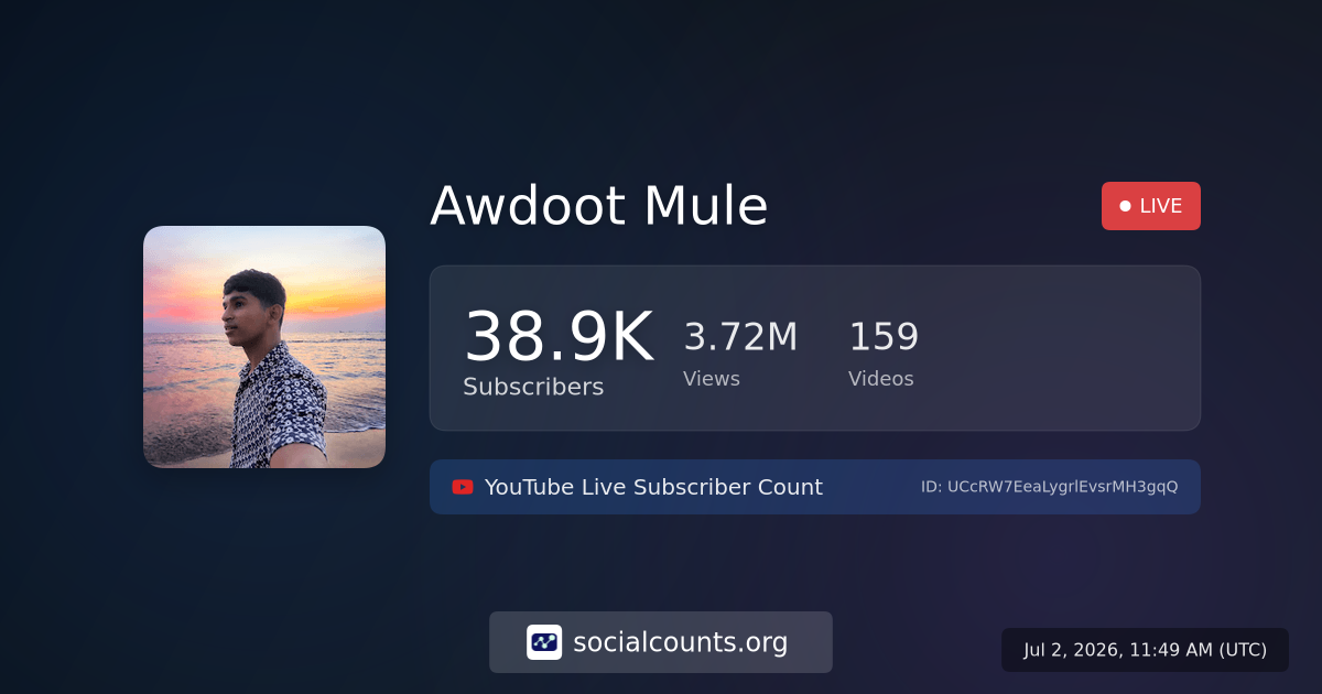 Awdoot Mule - YouTube Live Subscriber Count - SocialCounts.org