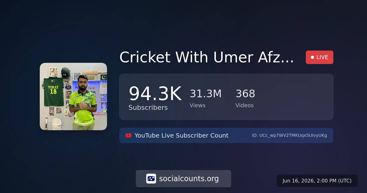 Cricket With Umer Afzaal 2.0 - YouTube Live Subscriber Count ...
