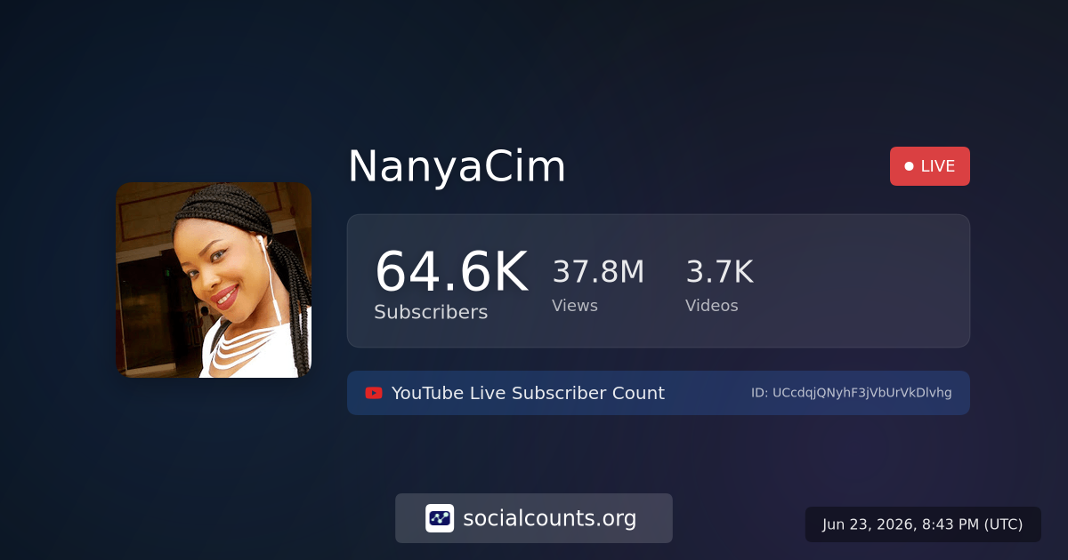 NanyaCim - YouTube Live Subscriber Count - SocialCounts.org