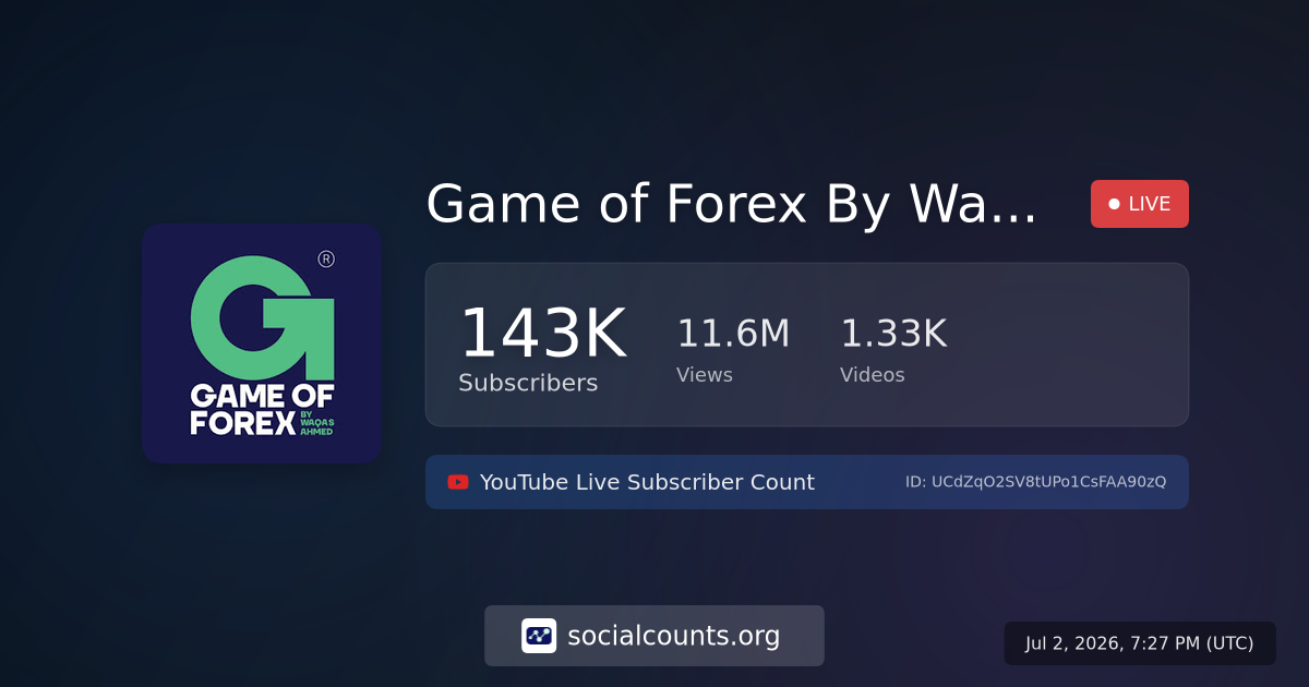 Game of Forex By Waqas Ahmed - YouTube Live Subscriber Count ...