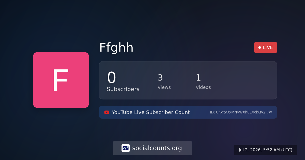 Ffghh - YouTube Live Subscriber Count - SocialCounts.org