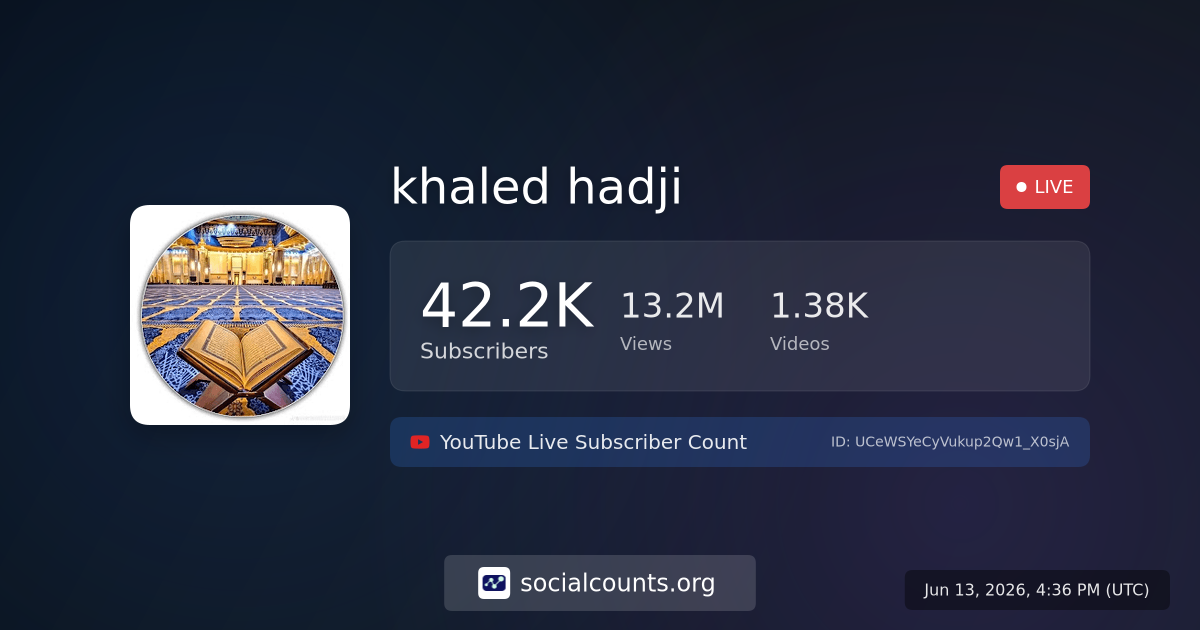 khaled hadji - YouTube Live Subscriber Count - SocialCounts.org