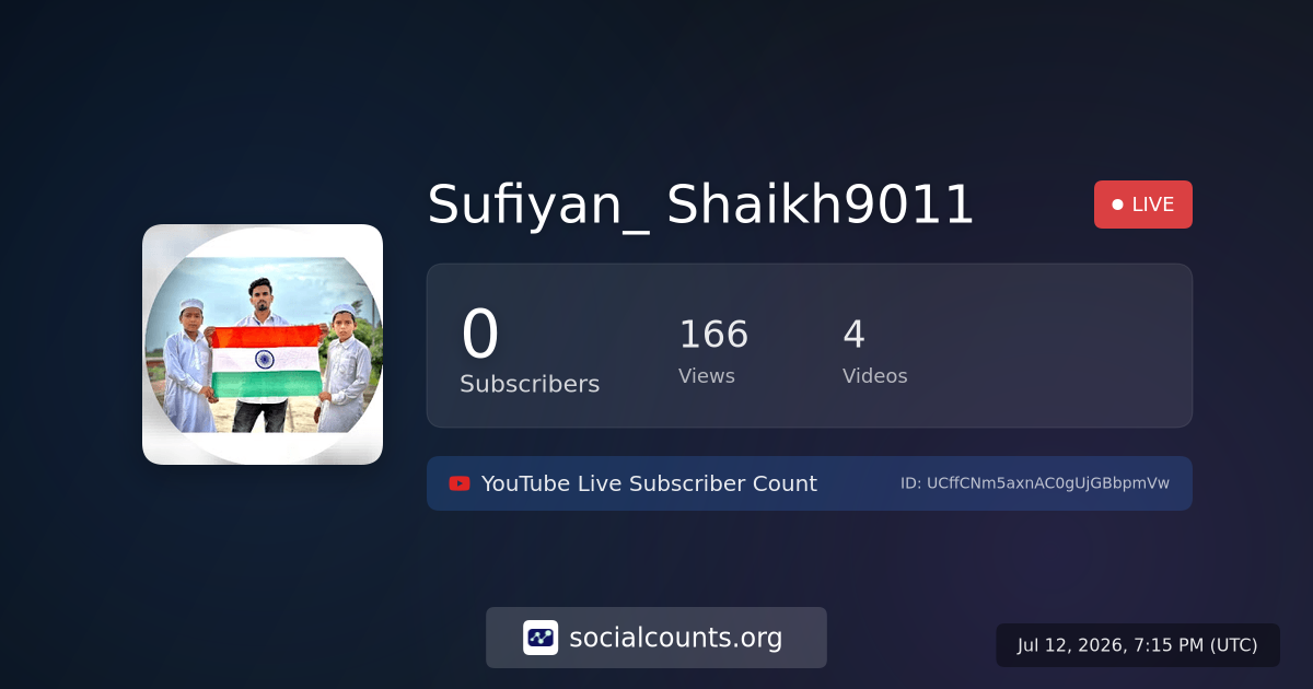 Sufiyan_ Shaikh9011 - YouTube Live Subscriber Count - SocialCounts.org