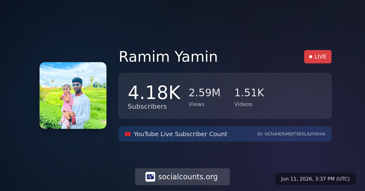 Ramim Yamin - YouTube Live Subscriber Count - SocialCounts.org