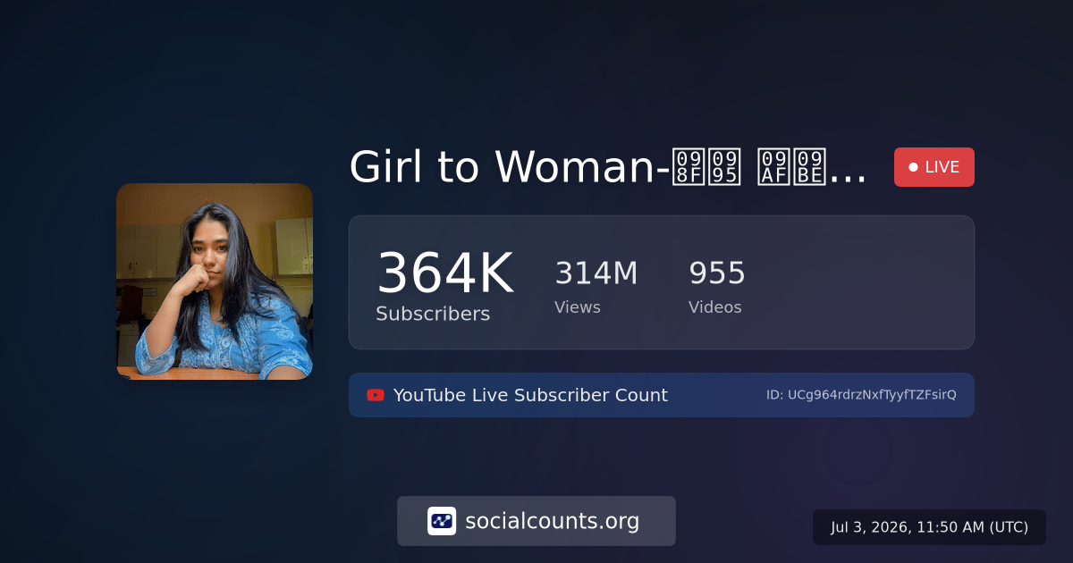 Girl to Woman-এক যাত্ৰা.. - YouTube Live Subscriber Count ...