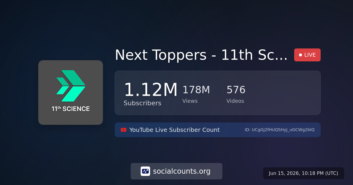 Next Toppers - 11th Science - YouTube Live Subscriber Count ...