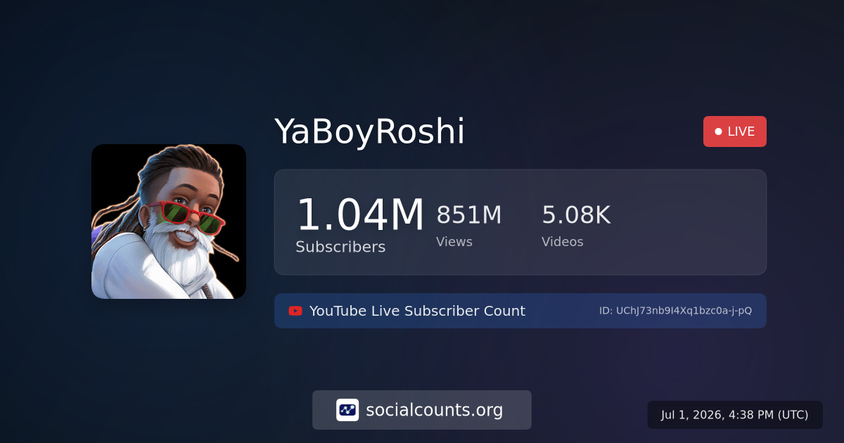 YaBoyRoshi - YouTube Live Subscriber Count - SocialCounts.org