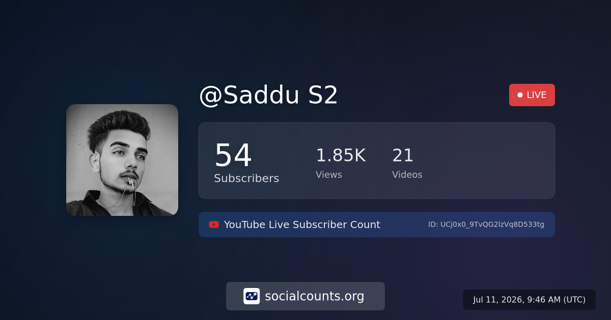 @Saddu S2 - YouTube Live Subscriber Count - SocialCounts.org