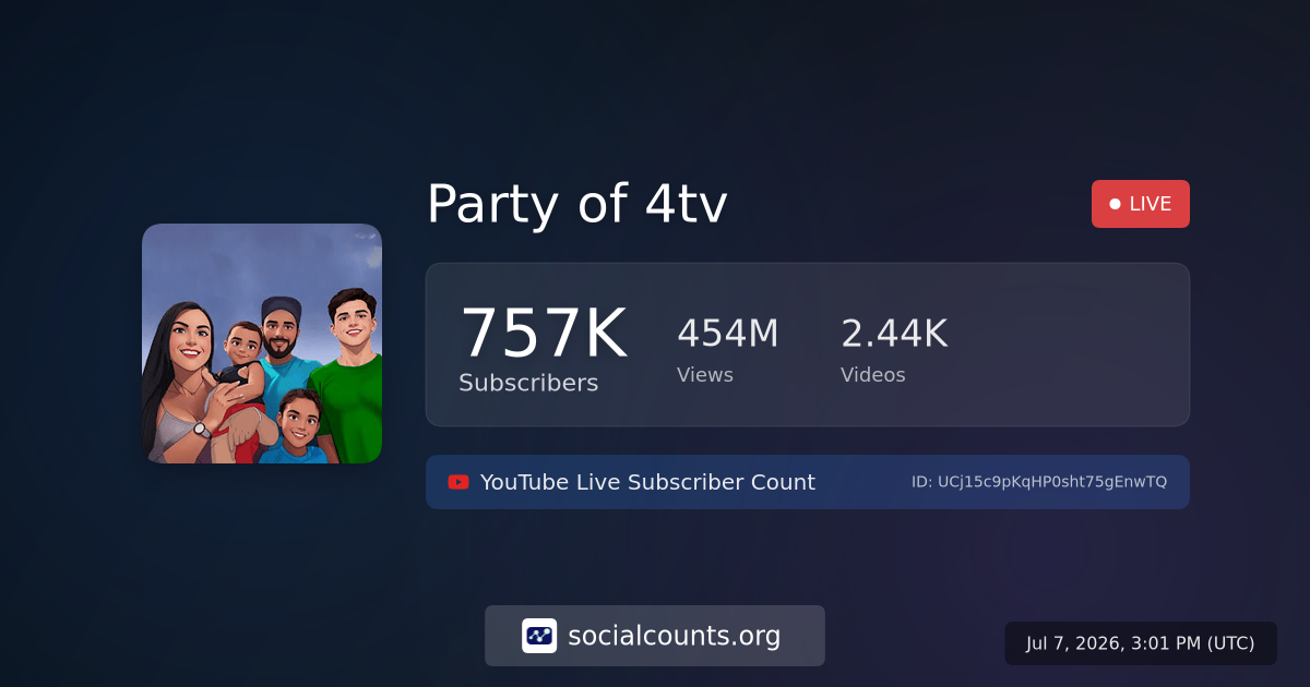 Party of 4tv - YouTube Live Subscriber Count - SocialCounts.org
