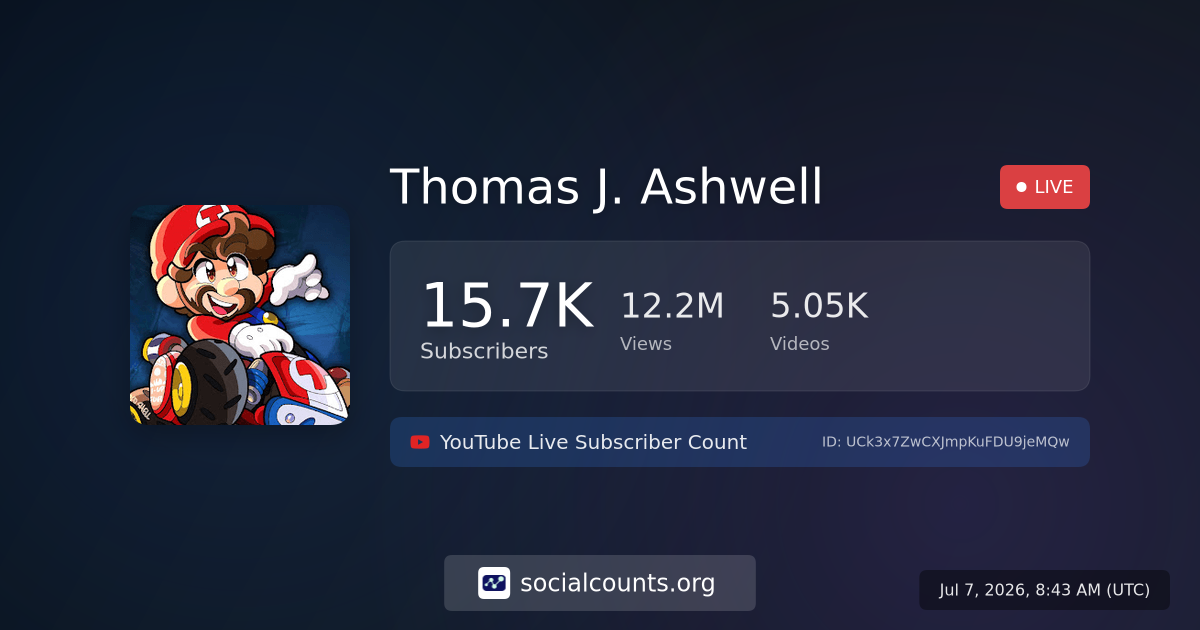 Thomas J. Ashwell - YouTube Live Subscriber Count - SocialCounts.org